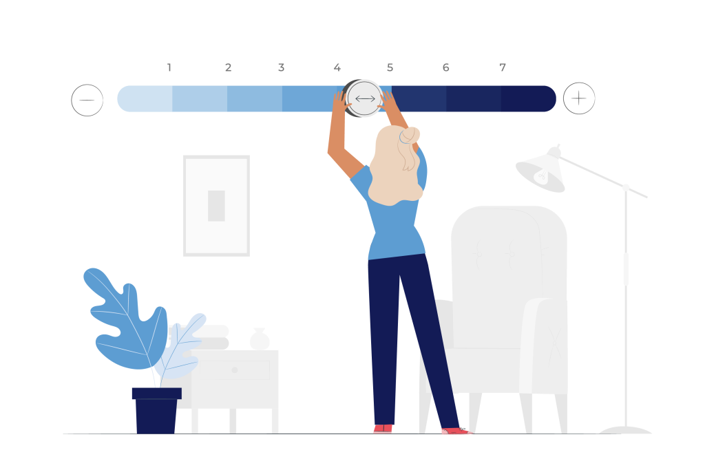 Menopause Transition Scale (MTS)® | Paint Creek OBGYN